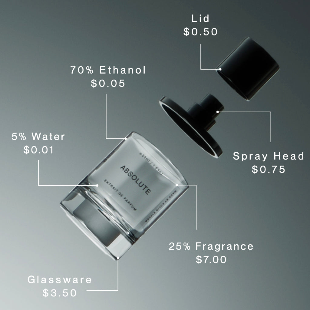 Icon EDP Cologne – SOLID STATE©