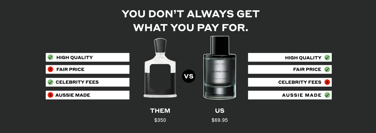 Aviator EDP Cologne – SOLID STATE©